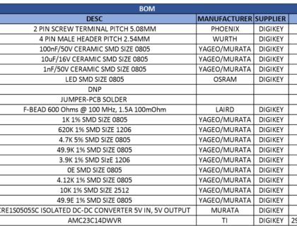 BOM - Electronics-Lab.com