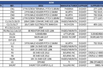 BOM - Electronics-Lab.com