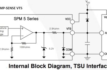 Block_Diagram - Electronics-Lab.com