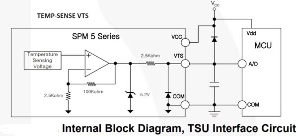 3 Phase IPM Module for Small Power AC Motor - Electronics-Lab