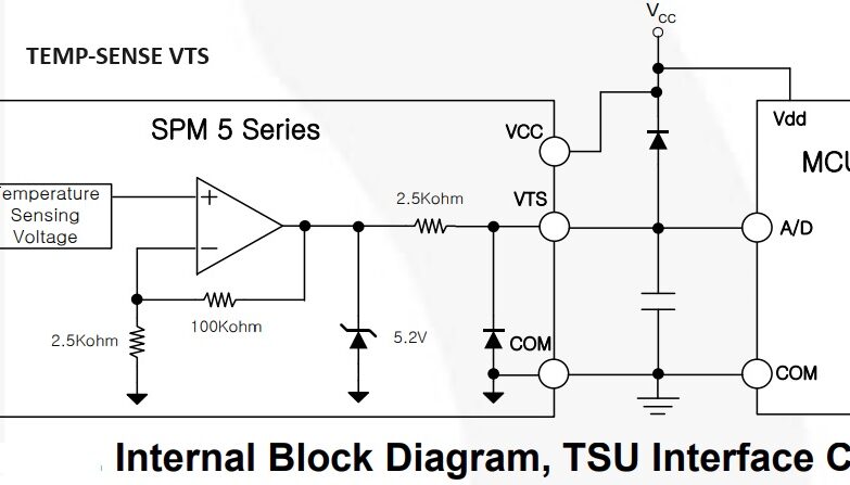 Block_Diagram - Electronics-Lab.com