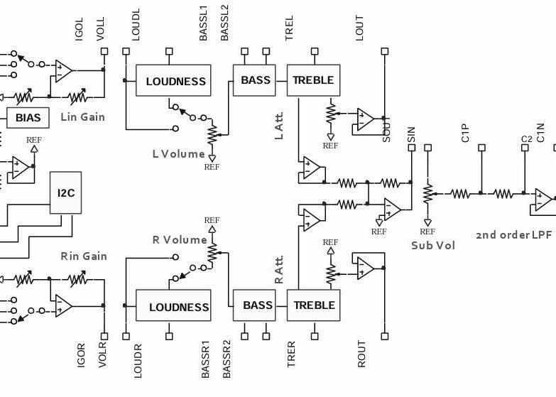 Block_diagram - Electronics-Lab.com