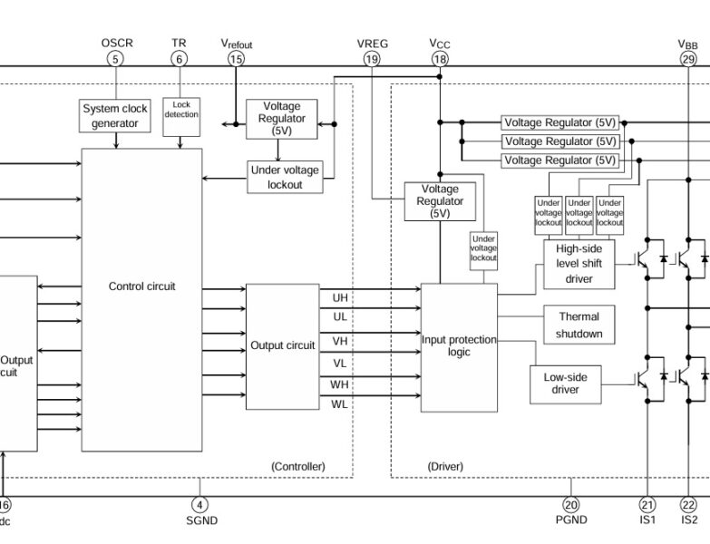 Blockdigram - Electronics-Lab.com