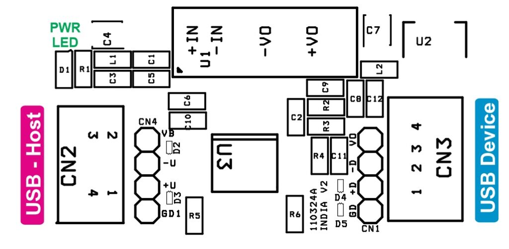 CONNECTIONS - Electronics-Lab