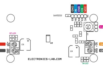 CONNECTIONS - Electronics-Lab.com