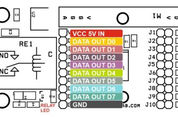 CONNECTIONS - Electronics-Lab.com