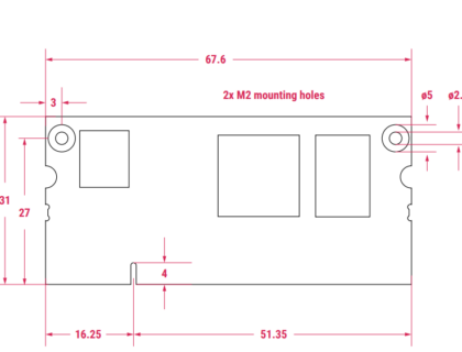 Compute-Module-4S-Dimensions - Electronics-Lab.com
