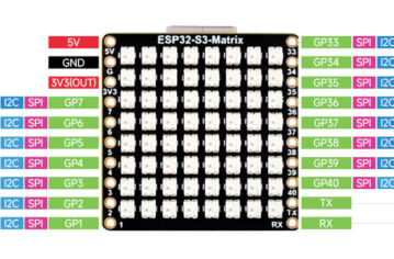 ESP32-S3-Matrix Dev Board Pinout - Electronics-Lab.com