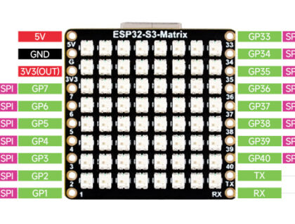 ESP32-S3-Matrix Dev Board Pinout - Electronics-Lab.com