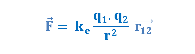 The Electric Force - Electronics-Lab