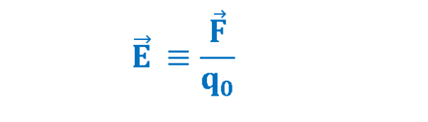 Equation 1_electric field - Electronics-Lab