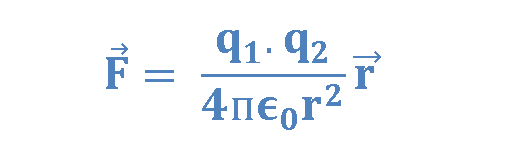 Equation 5_Coulomb law - Electronics-Lab
