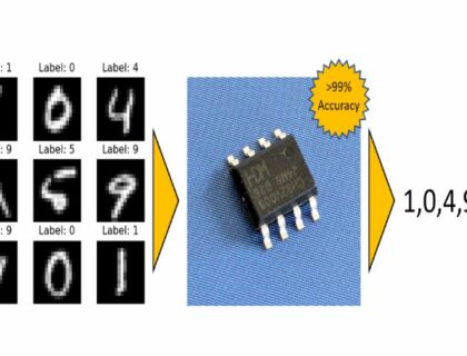 Neural Networks on 10-cent Microcontroller - Electronics-Lab.com