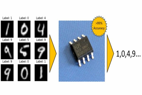 Neural Networks on 10-cent Microcontroller - Electronics-Lab.com