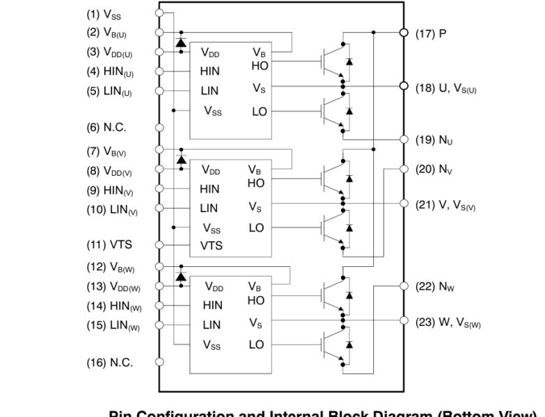 PIN CONFIGRATION - Electronics-Lab.com