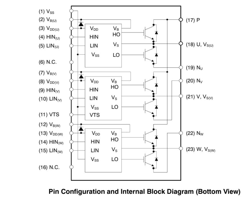 PIN CONFIGRATION - Electronics-Lab