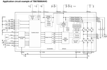 application_example - Electronics-Lab.com
