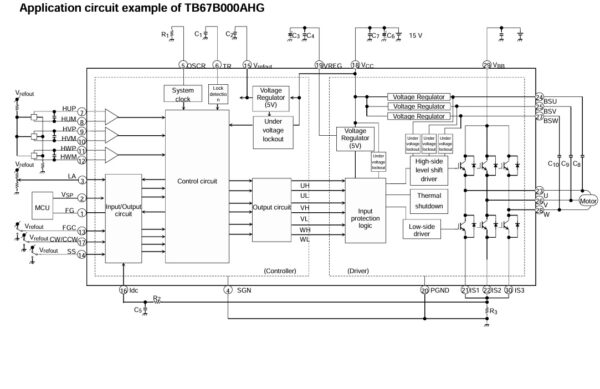 Applicationexample Electronics
