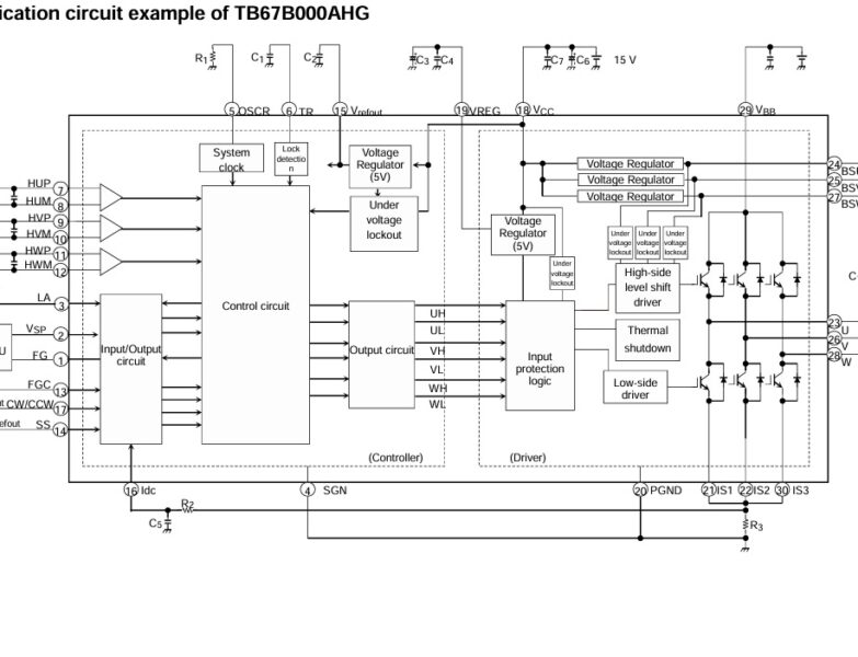 application_example - Electronics-Lab.com
