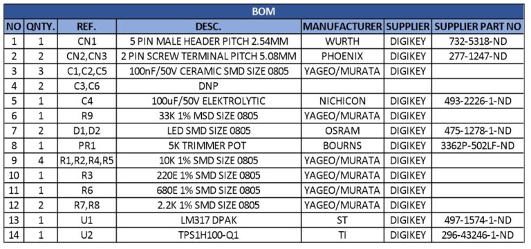 bom - Electronics-Lab