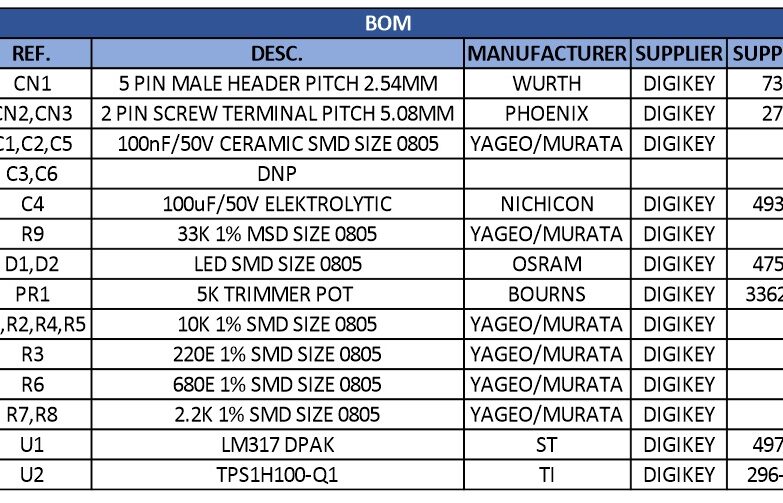 bom - Electronics-Lab.com