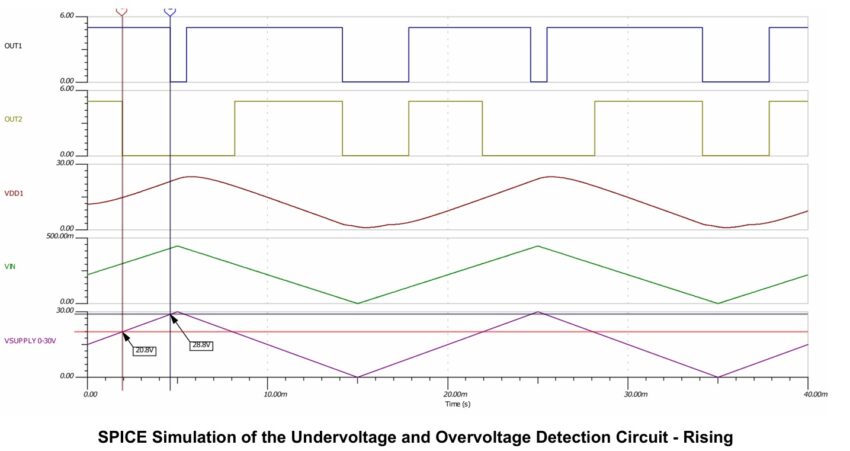 Isolated Undervoltage And Overvoltage Detection Module Electronics Lab