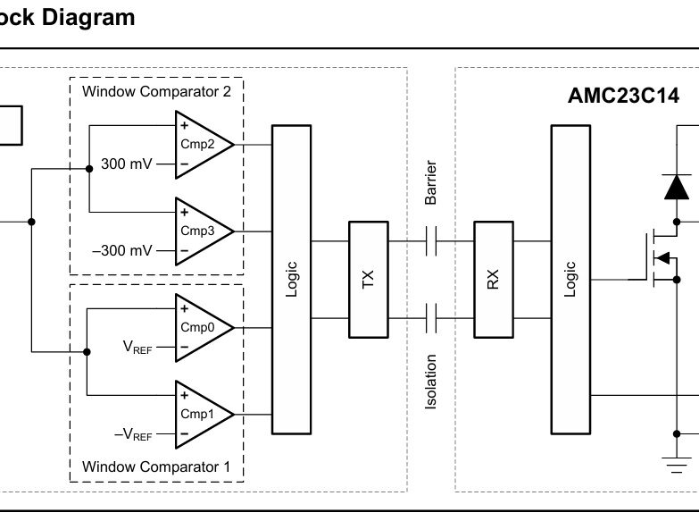 funtional diagram - Electronics-Lab.com
