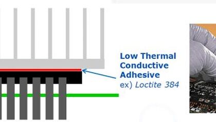 heatsink installation - Electronics-Lab.com