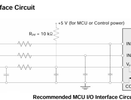 input output interface - Electronics-Lab.com