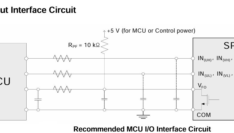 input output interface - Electronics-Lab.com