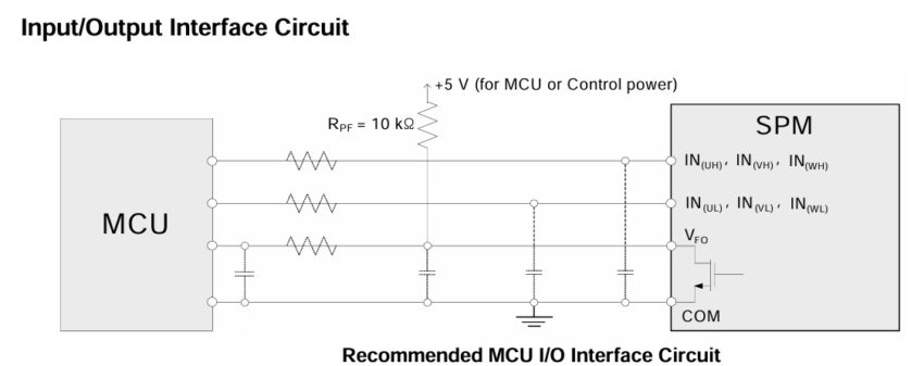 input output interface - Electronics-Lab.com