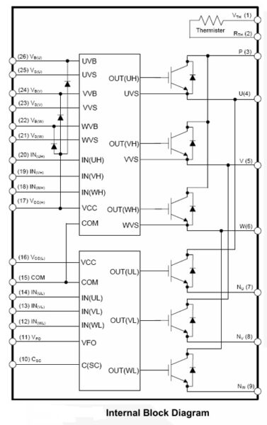 internal block - Electronics-Lab.com