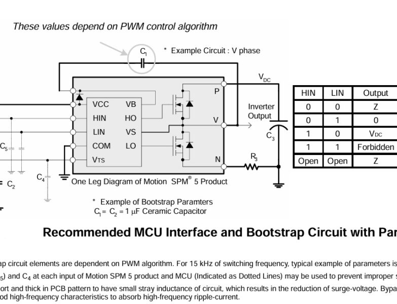 mcu_interafce - Electronics-Lab.com
