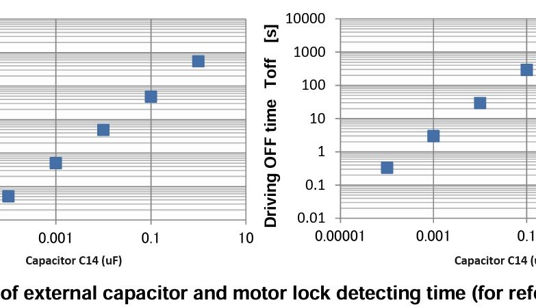 motor lock detection - Electronics-Lab.com