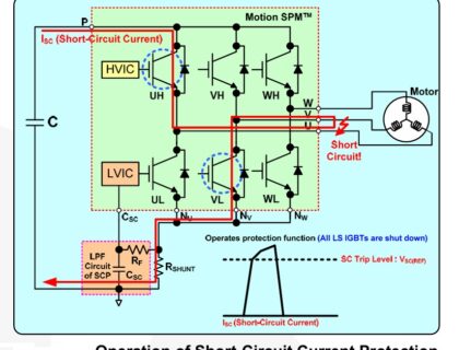 short circuit current protection - Electronics-Lab.com