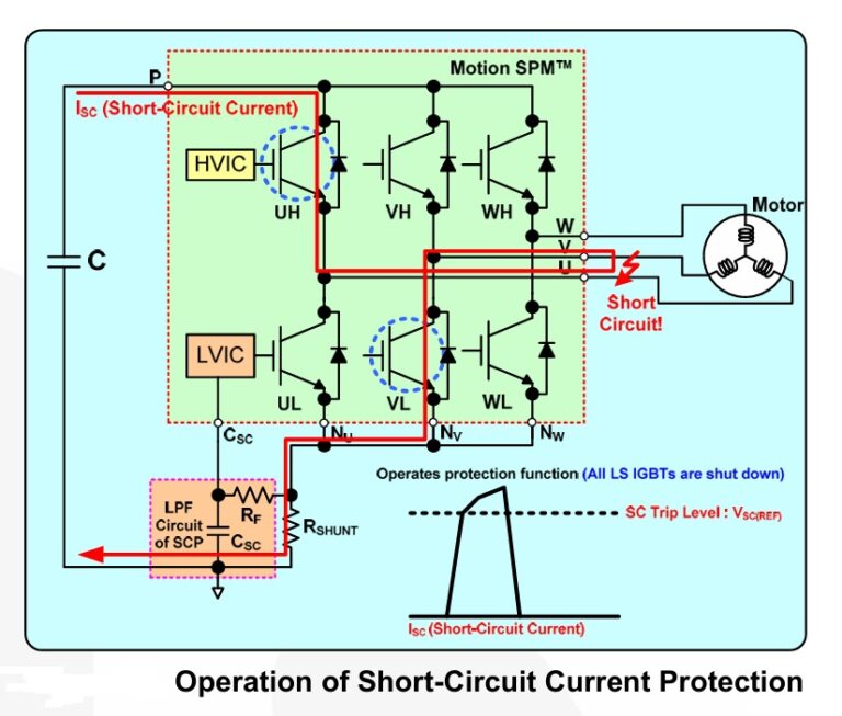 short circuit current protection - Electronics-Lab.com