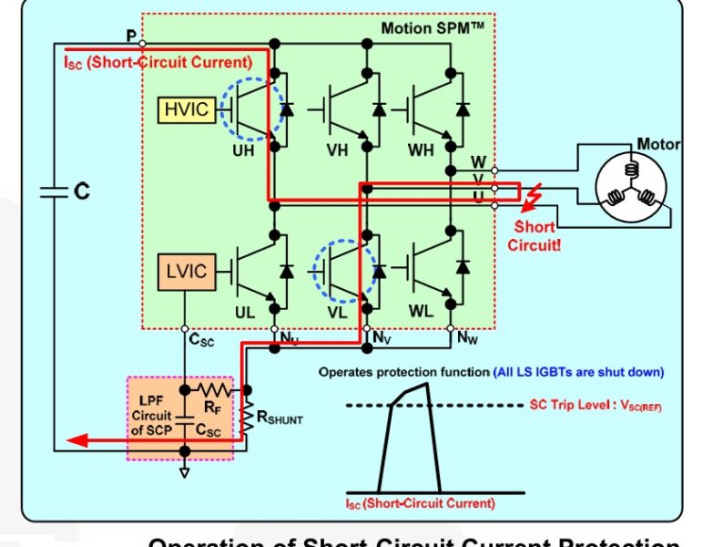 short circuit current protection - Electronics-Lab.com