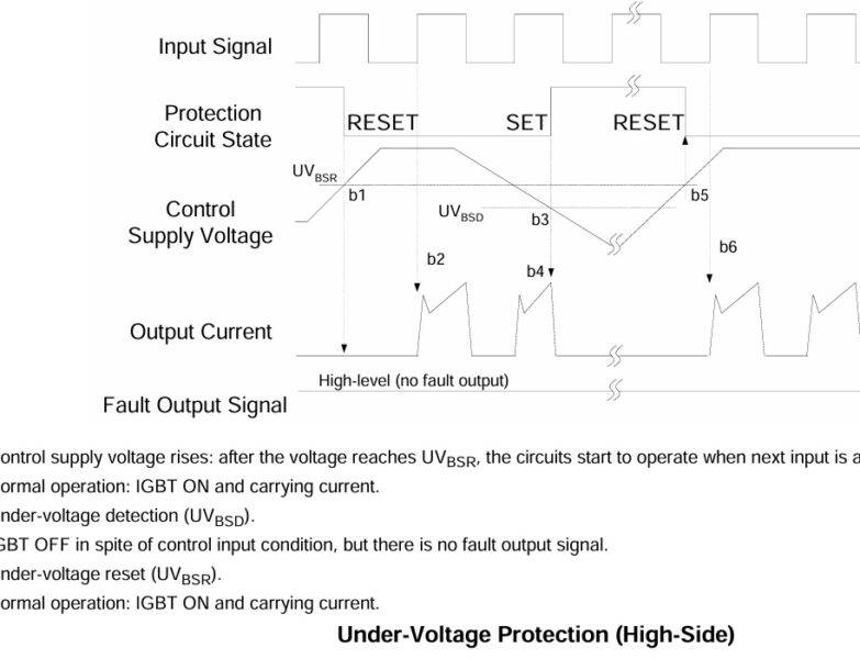 under voltage protection high side - Electronics-Lab.com