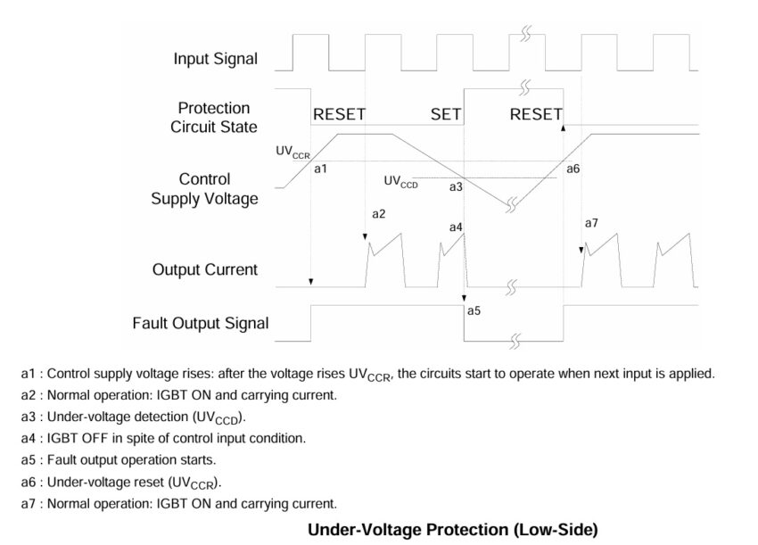 under voltage protection low side - Electronics-Lab.com