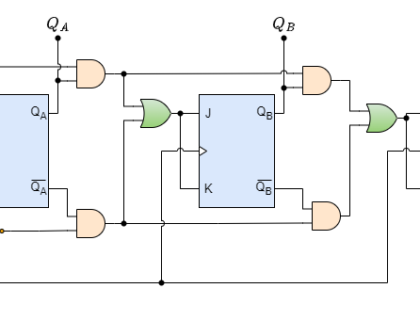 3-Bit Bi-Directional Up Counter - Electronics-Lab.com