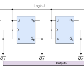 4-Bit Bidirectional Down Counter - Electronics-Lab.com