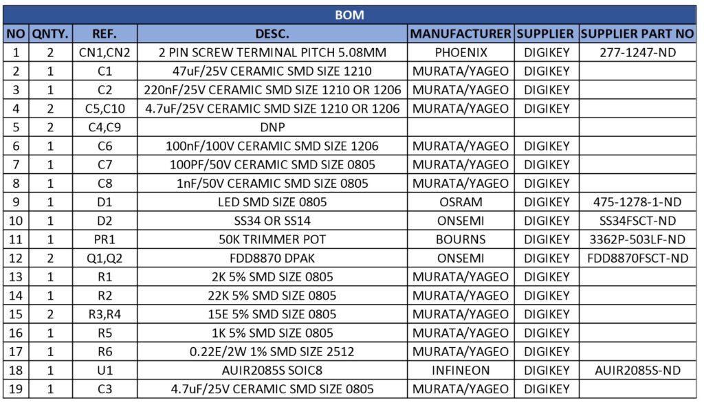 BOM - Electronics-Lab.com