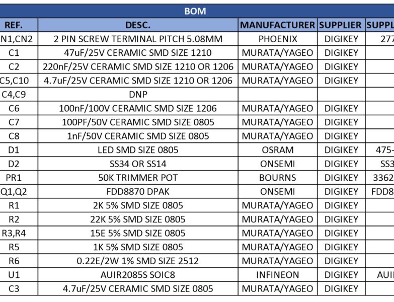 BOM - Electronics-Lab.com