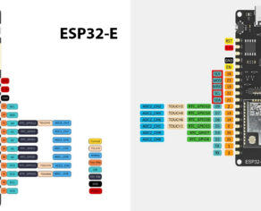 ESP32-UE and ESP32-E Pinout - Electronics-Lab.com