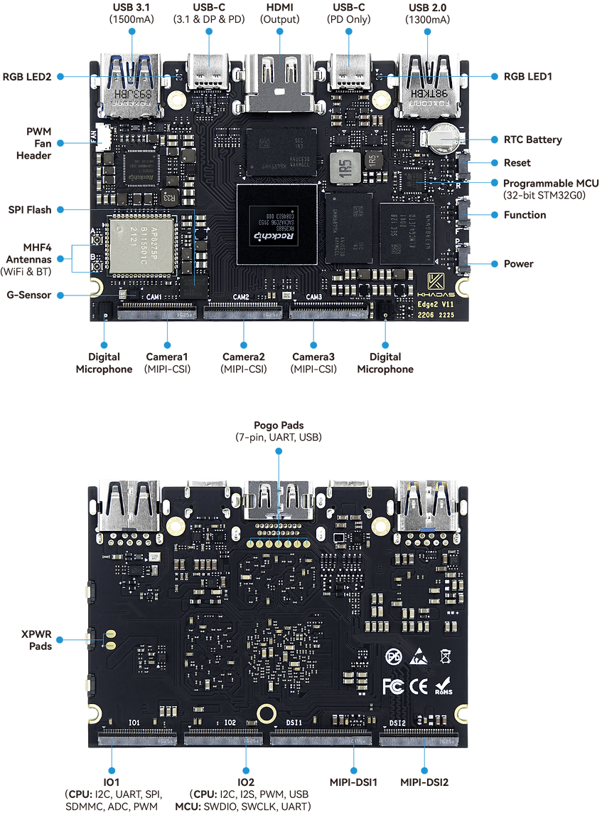 Edge2_Interface - Electronics-Lab.com