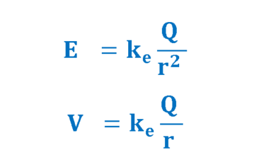 Equation 4_Uniform field - Electronics-Lab.com