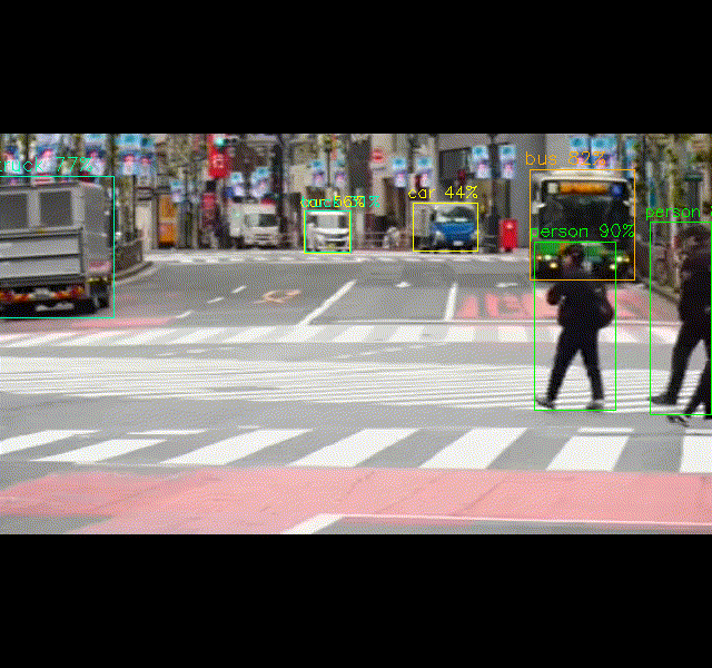 detection - Electronics-Lab.com