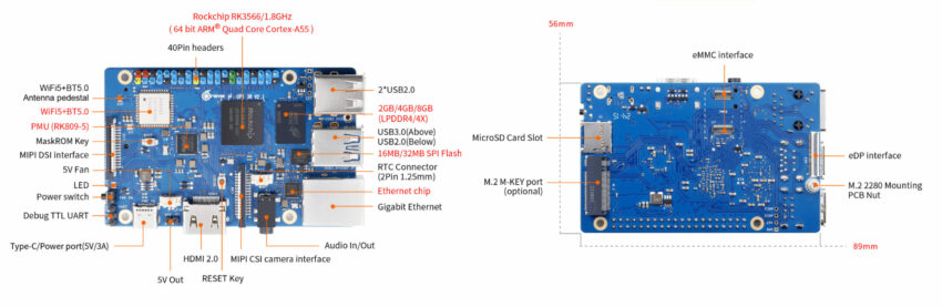 The Orange Pi 3B V2.1 SBC features fast WiFi 5 and M.2 2280 NVMe/SATA ...