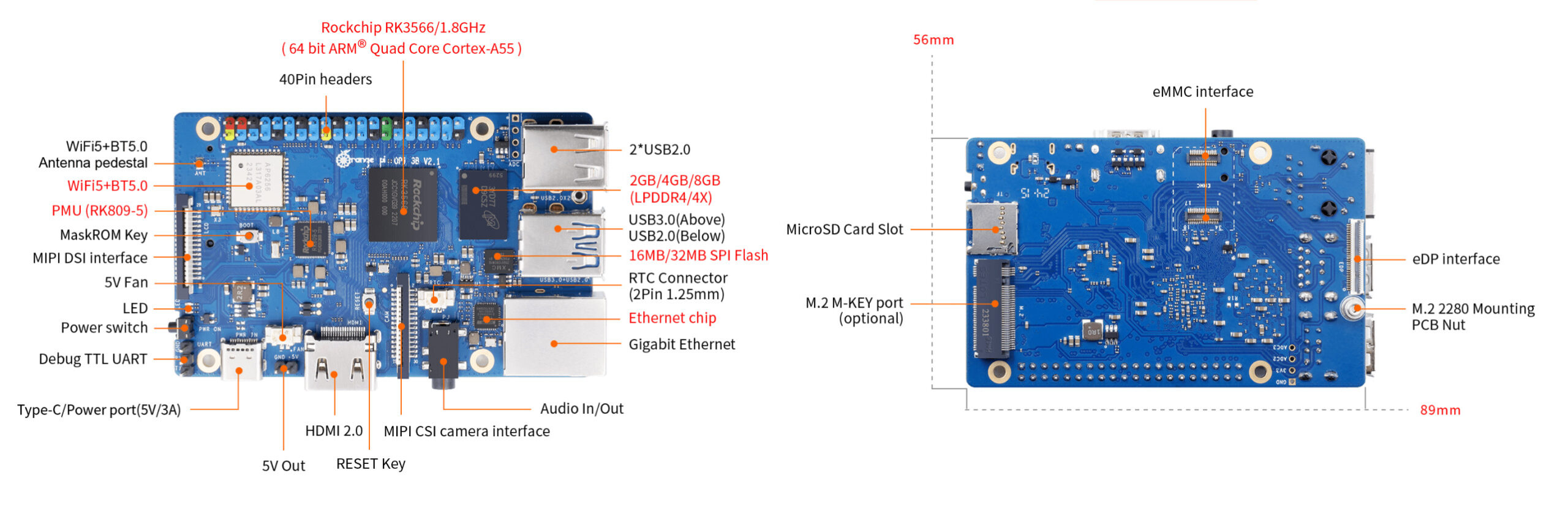 The Orange Pi 3B V2.1 SBC features fast WiFi 5 and M.2 2280 NVMe/SATA ...