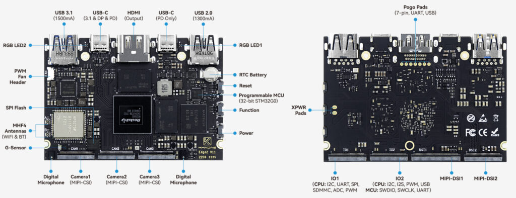 khadas Edge2 Interface Diagram - Electronics-Lab.com